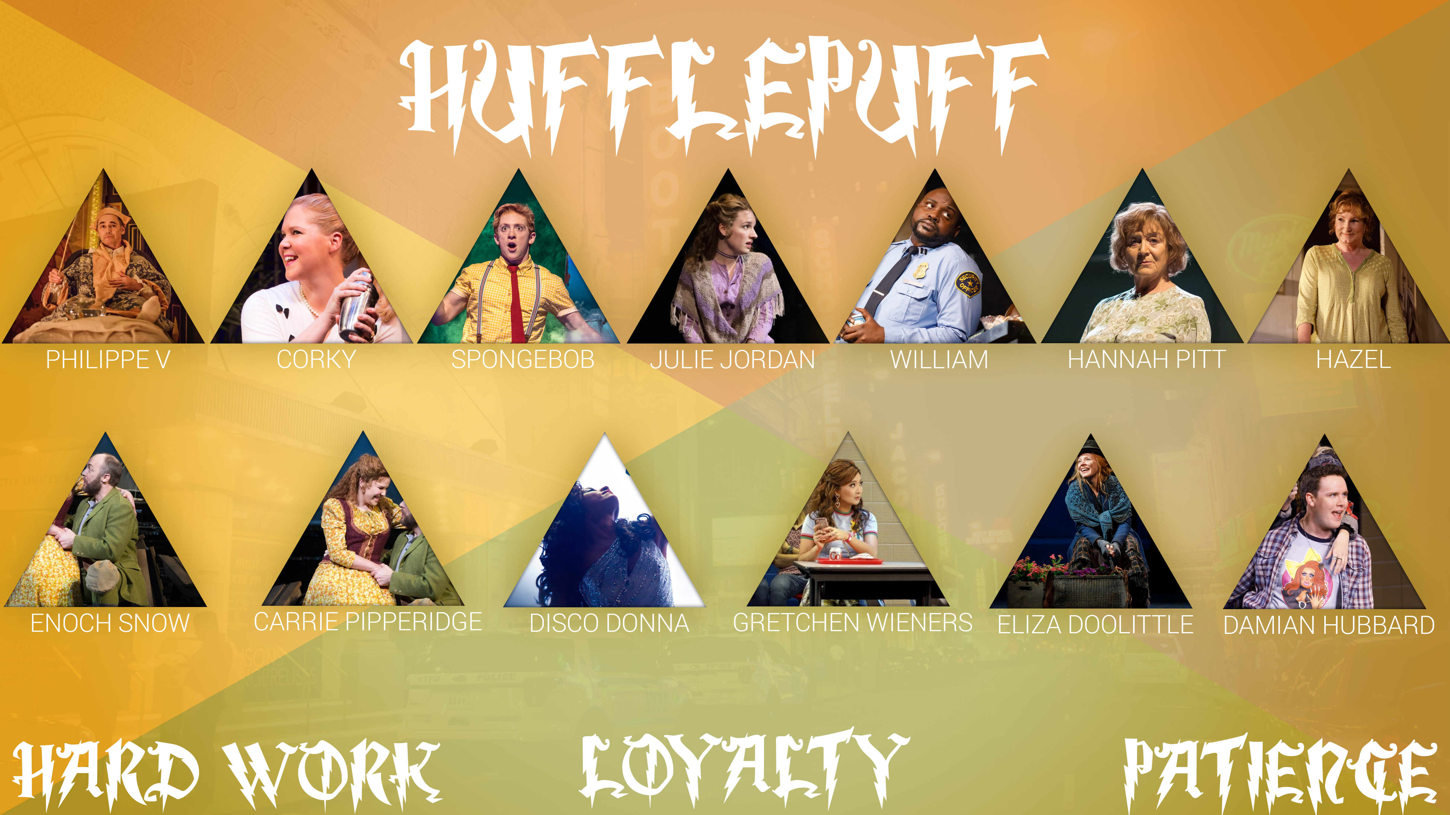 Gryffindor, Slytherin, Hufflepuff, Ravenclaw: Sorting the Characters of ...