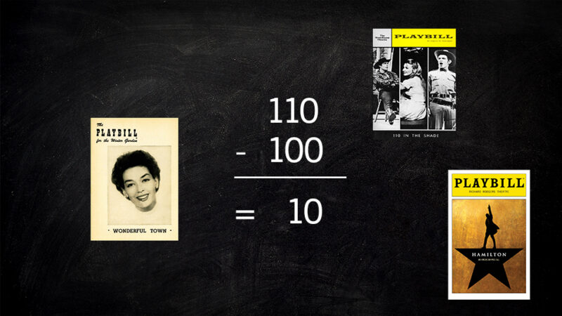 Can You Solve These Musical Math Problems? | Playbill