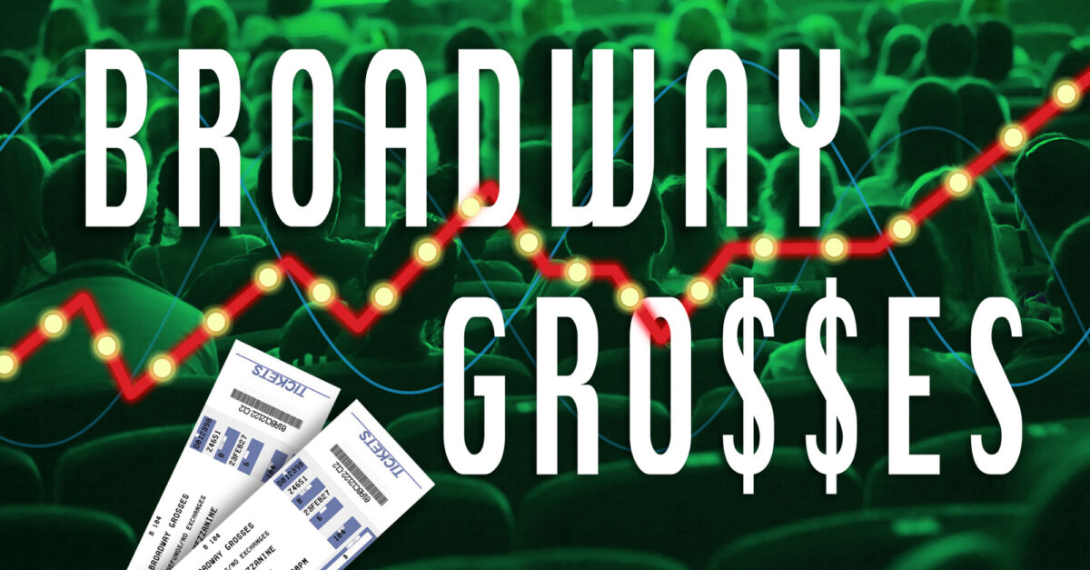 Oedipus Sets a House Record in Its Final Performances, and More From ...