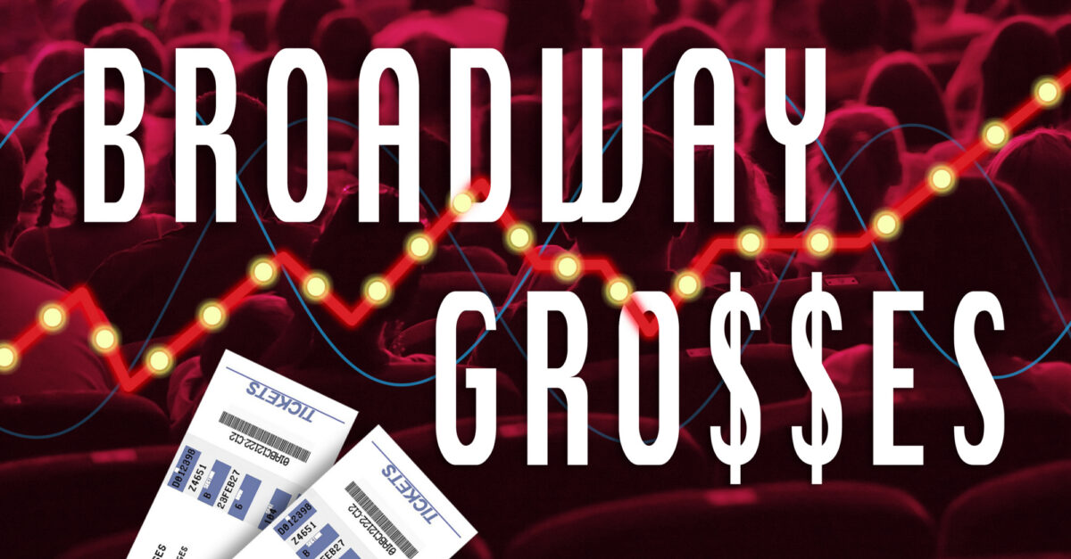 Rocky Horror, Schmigadoon! See Top Post-Tony Nom Boosts, and More From ...