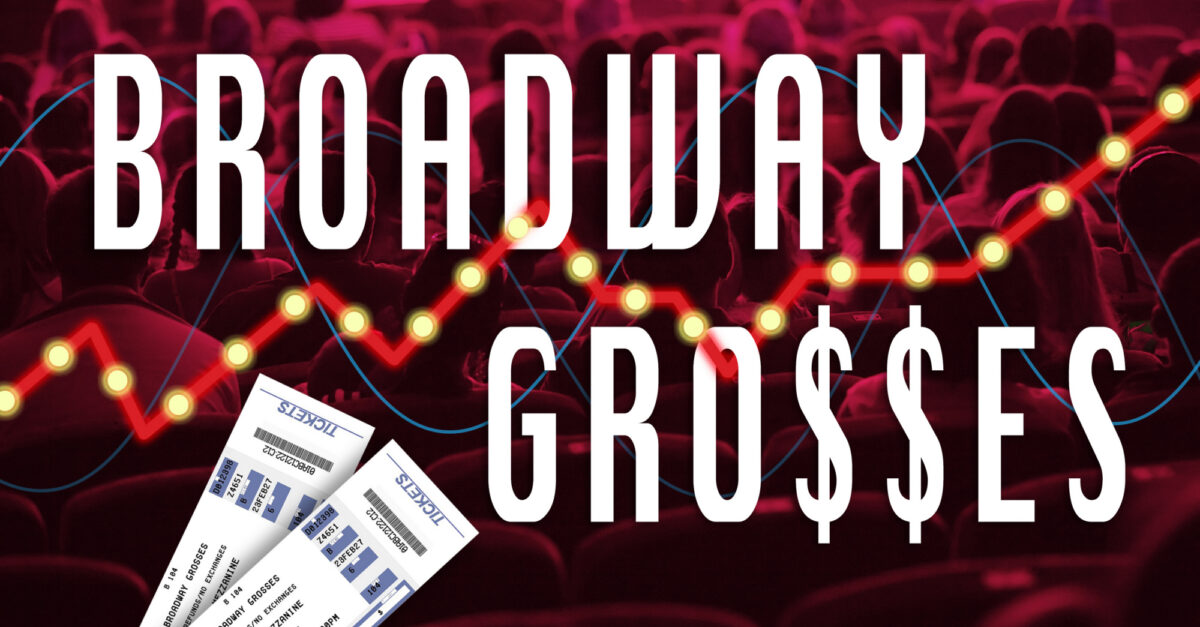 Chess May Just Be Broadway's Latest Star-Driven Hit, and More From Last ...