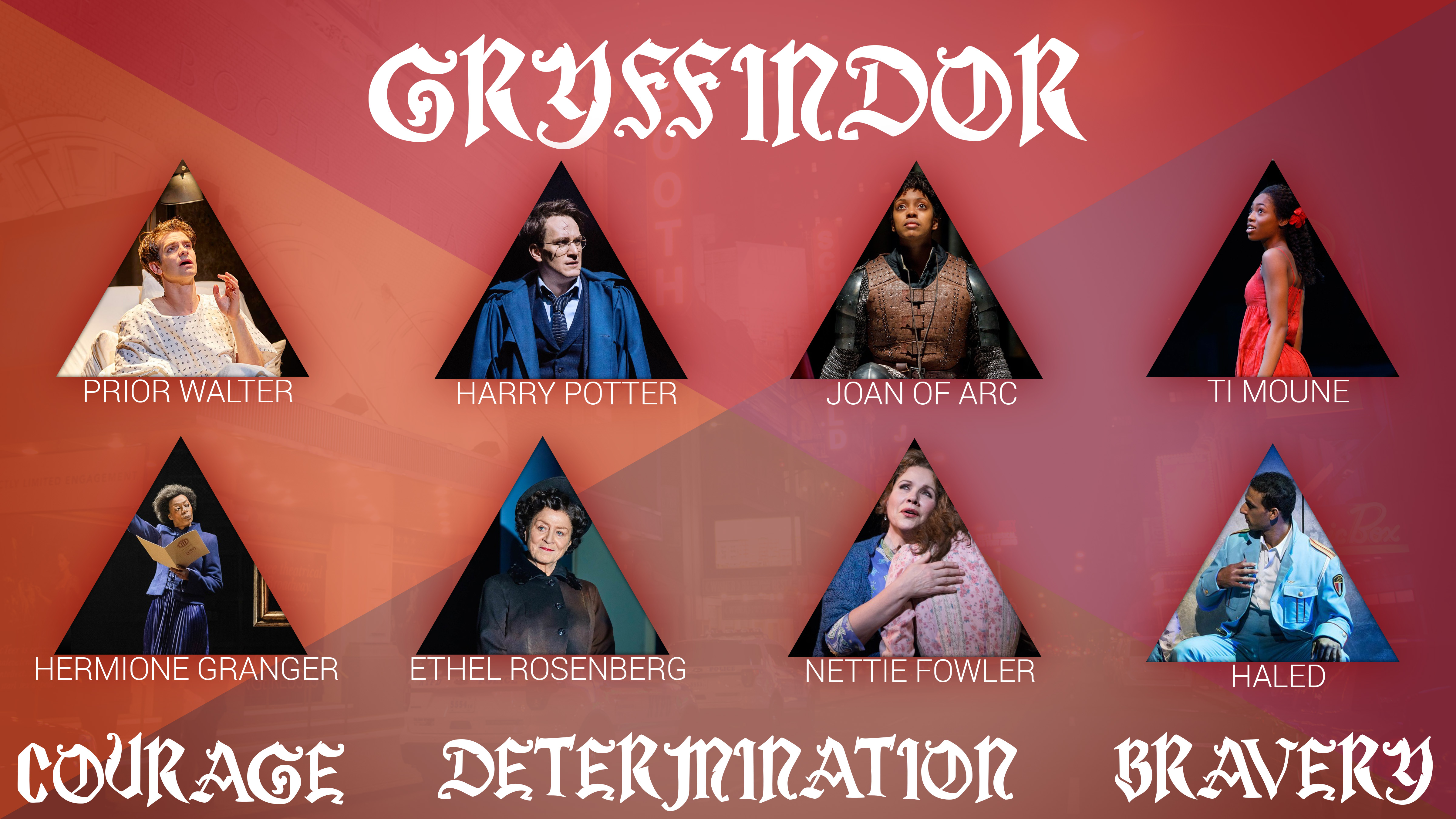 Gryffindor, Slytherin, Hufflepuff, Ravenclaw: Sorting the Characters of ...