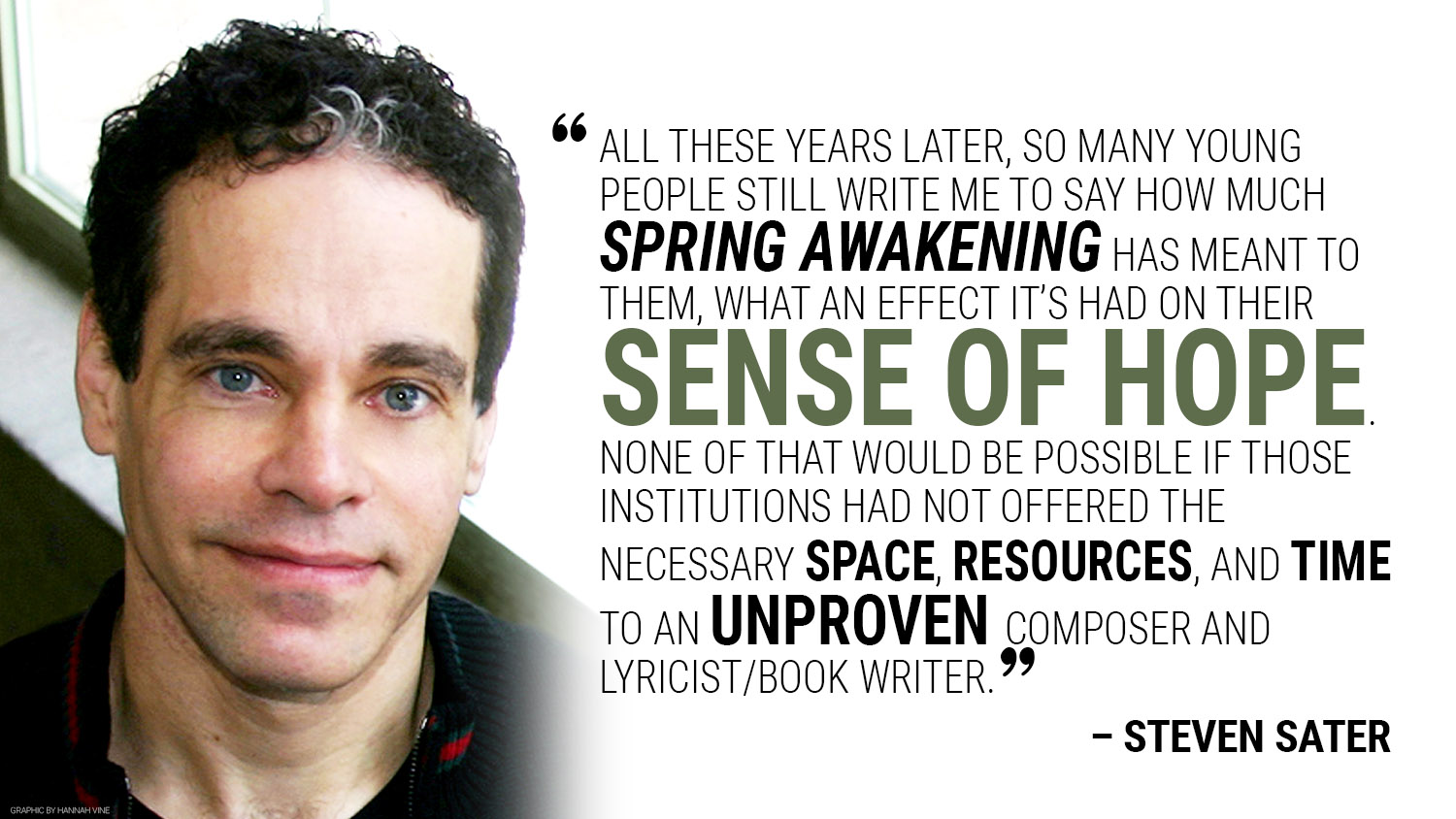 How the National Endowment for the Arts Shaped the Landmark Plays and ...