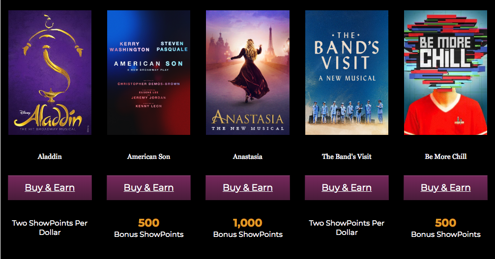 How to Buy Broadway Tickets and Get Rewarded For It | Playbill